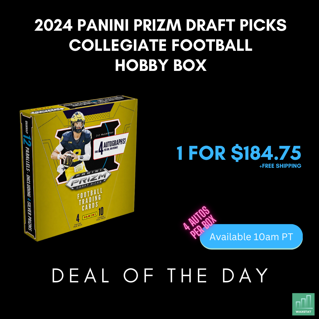 2024 Panini Prestige Football Retail Box Price Release Date Checklist